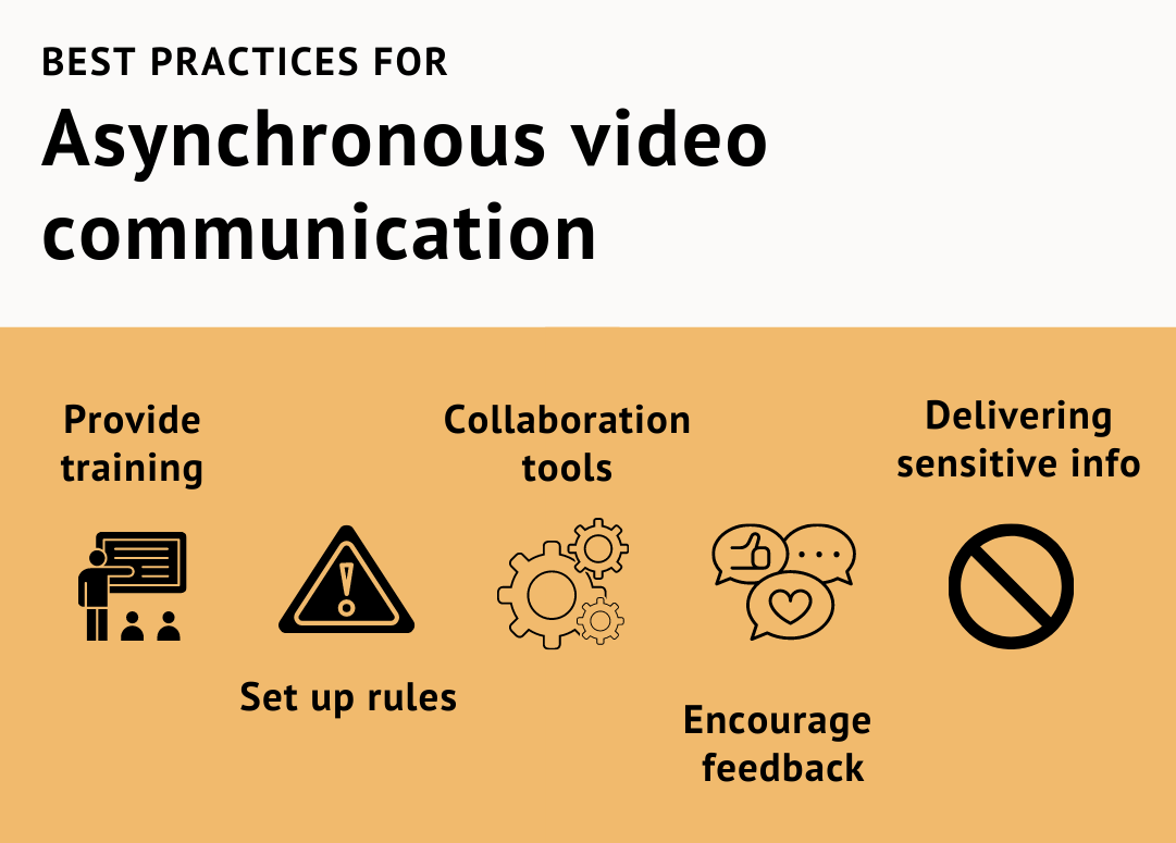 Asynchronous video communication: How to keep your remote team engaged and productive